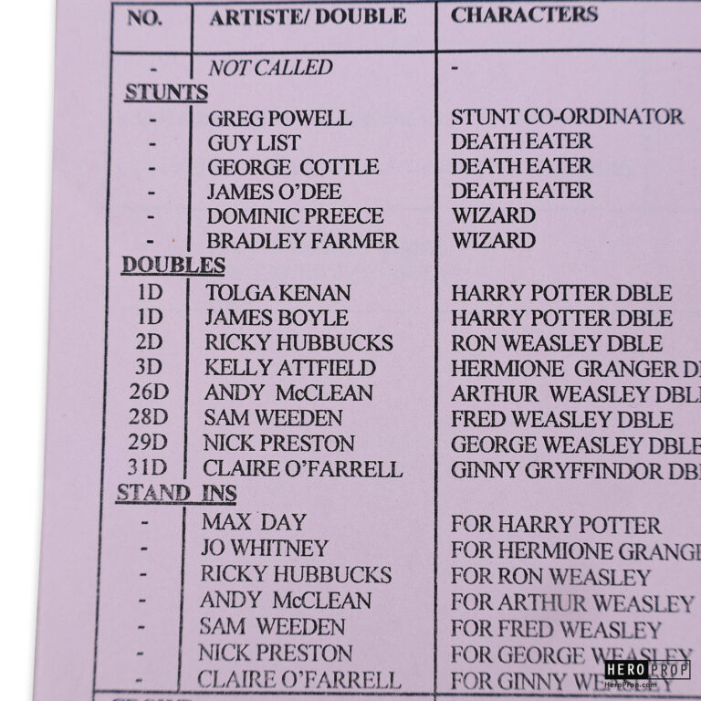 Harry Potter & The Goblet Of Fire – 2nd Unit Test Callsheet – HeroProp.com